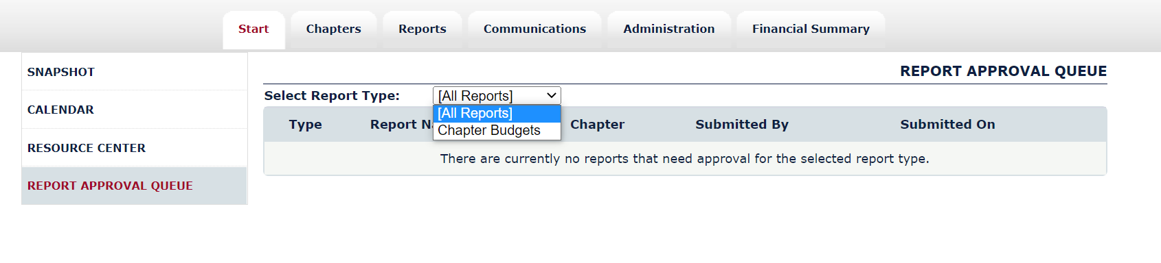 Report Approval Queue – National Desktop